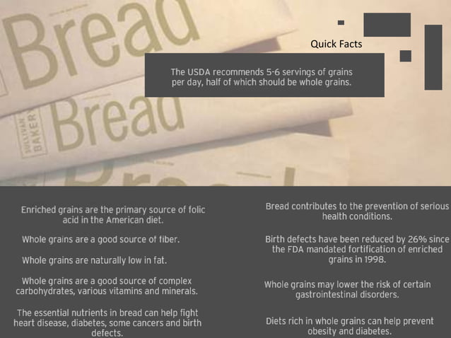 All About Bread | PPTX