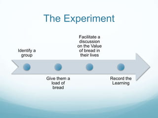 Create Value From One Loaf of Bread | PPTX