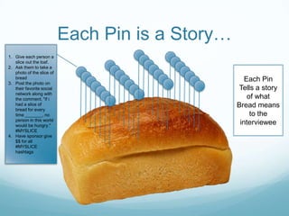 Create Value From One Loaf of Bread | PPTX