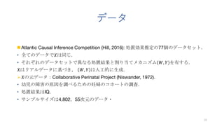 Validating Causal Inference Models via Influence Functions | PDF