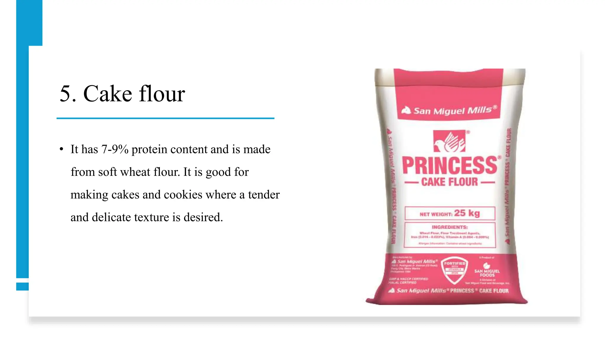 Bread and Pastry Lesson 1Introduction.pptx