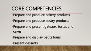 Bread and Pastry Production Core Competency.pptx