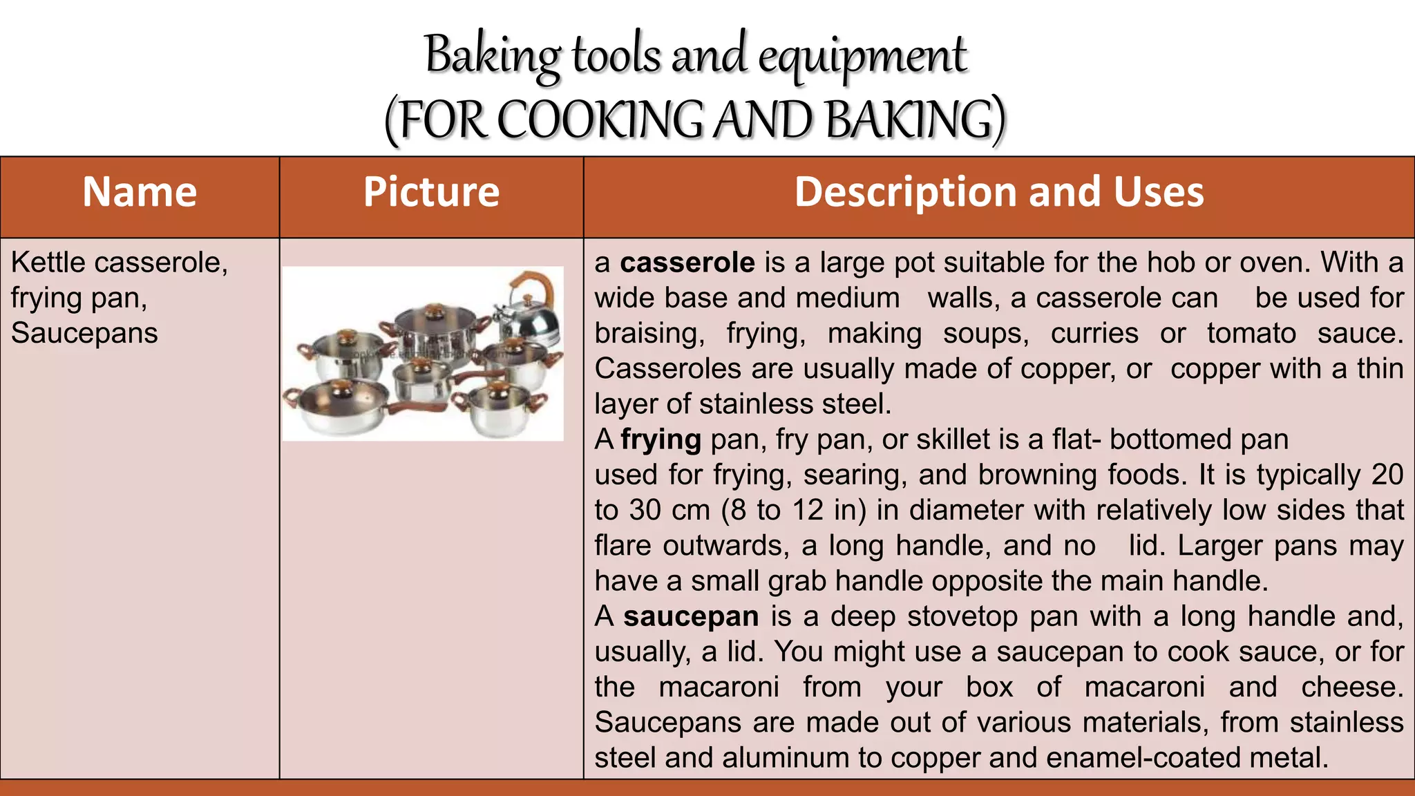 Bread and pastry production nc ii | PPTX