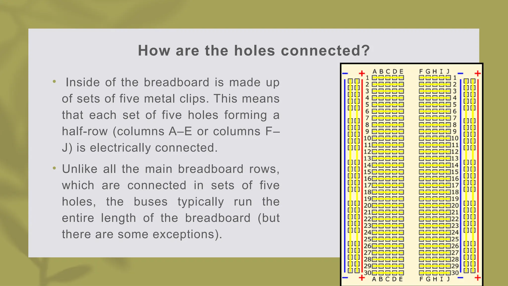 Breadboard-PPT-for-students-final (1).pptx | Consumer Electronics | Technology & Computing