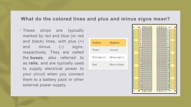 Breadboard-PPT-for-students-final (1).pptx | Consumer Electronics ...