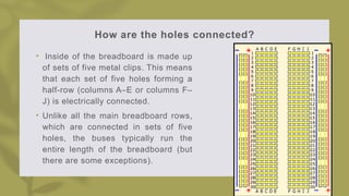 Breadboard-PPT-for-students-final (1).pptx