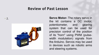Breadboard-PPT-for-students-final (1).pptx