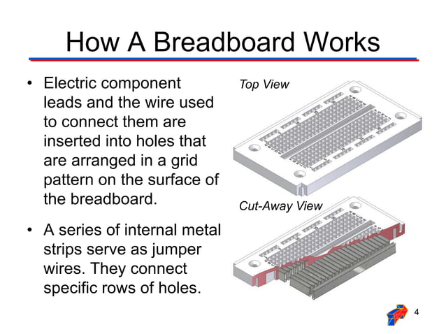 Breadboard powerpoint explantion.ppt | Consumer Electronics | Technology & Computing