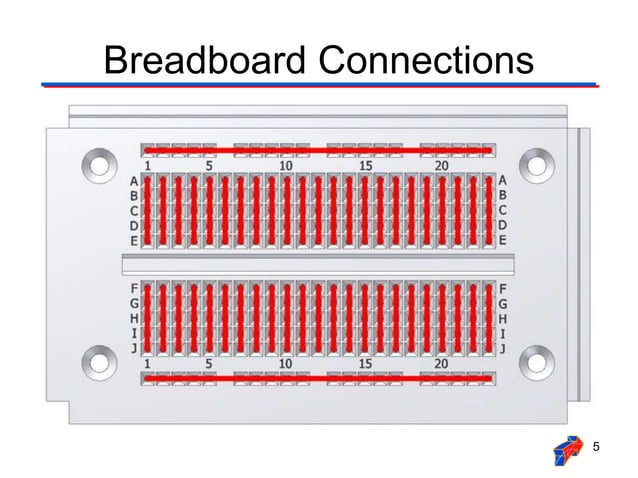 Breadboard powerpoint explantion.ppt | Consumer Electronics | Technology & Computing