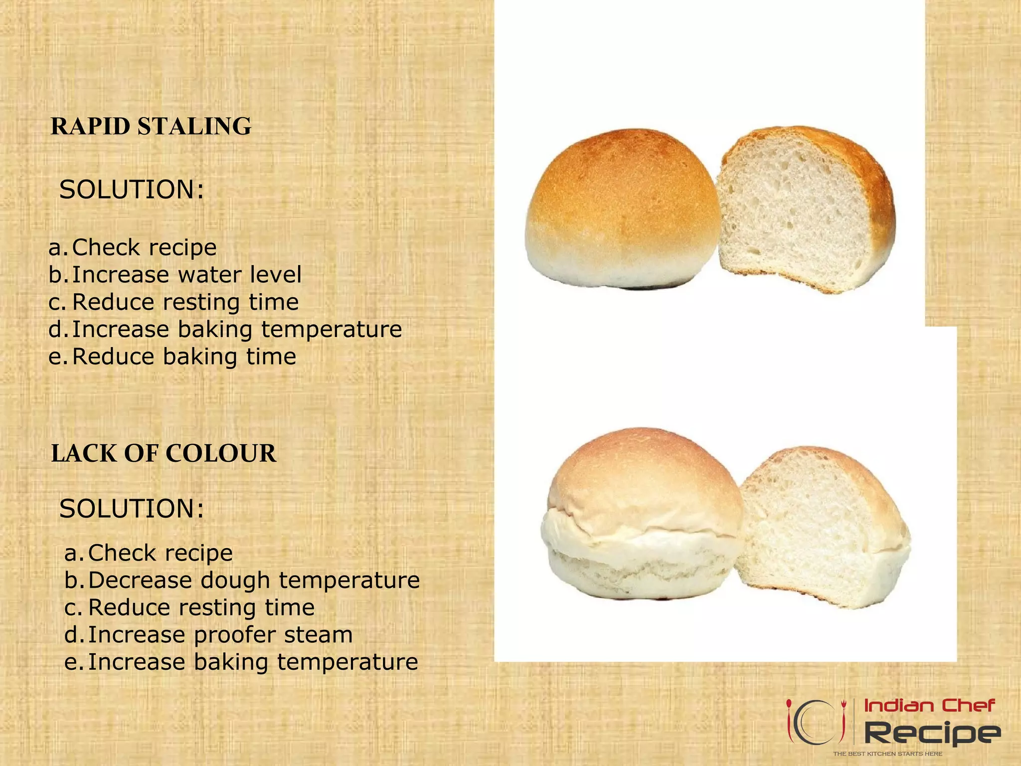 Bread faults and remidies by indianchefrecipe @ www.indianchefrecipe.com