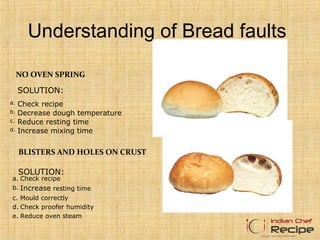 Bread faults and remidies by indianchefrecipe @ www.indianchefrecipe.com