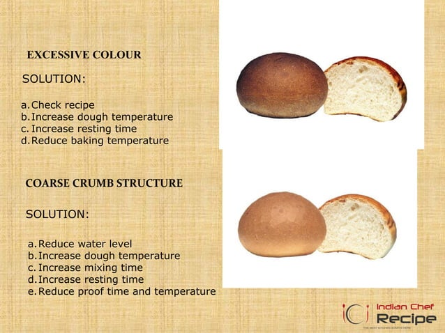 Bread faults and remidies by indianchefrecipe @ www.indianchefrecipe ...