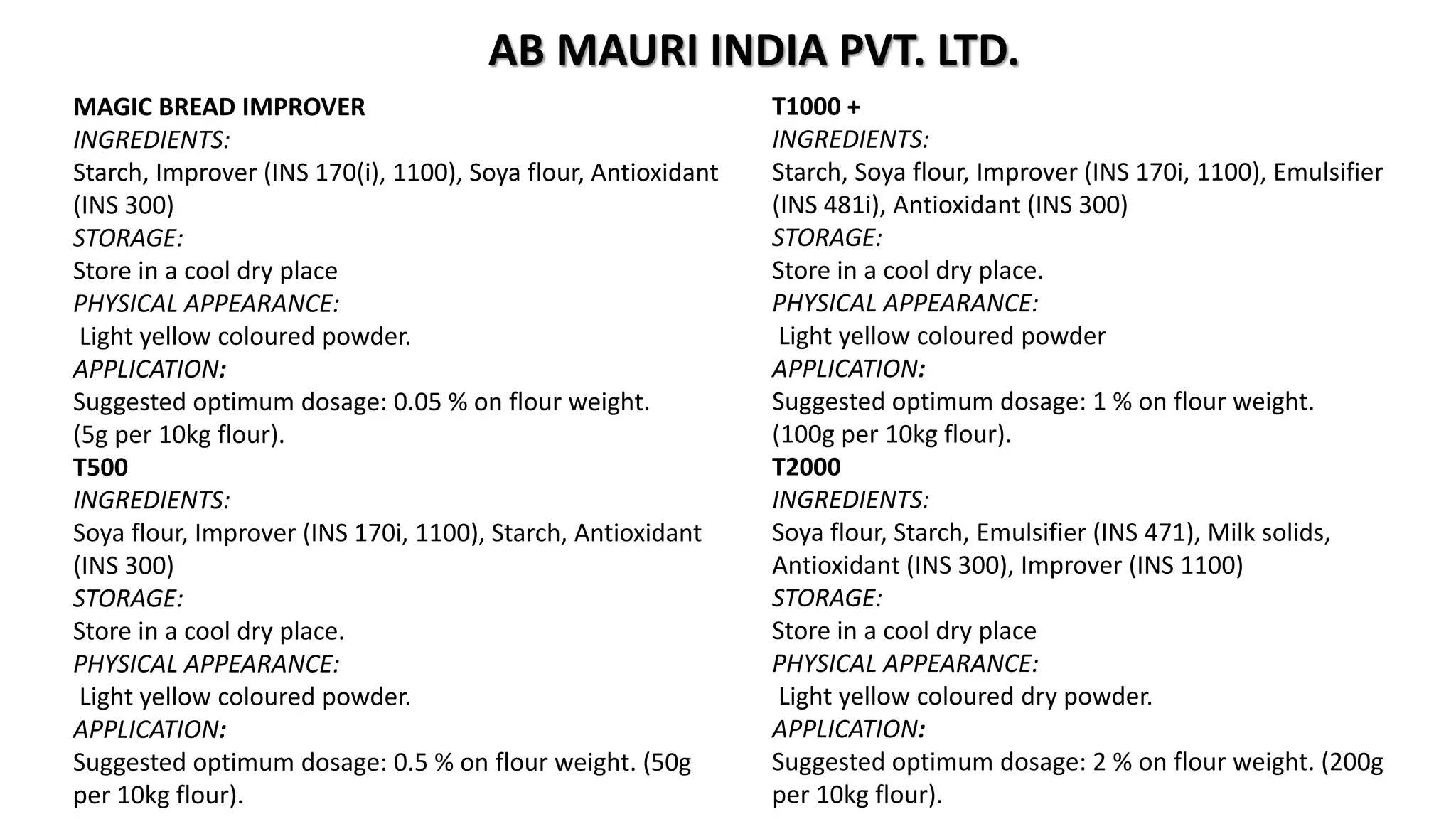 Bread improvers | PPTX