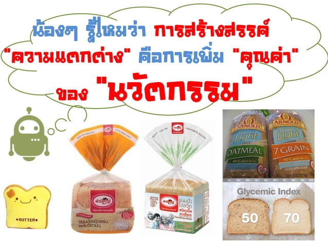 Bread innovation for kids | PPT