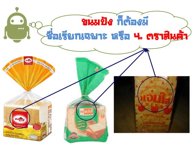 Bread innovation for kids | PPT