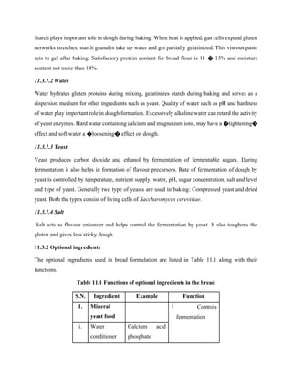 Basic knowledge of Bread Making Technology.pdf