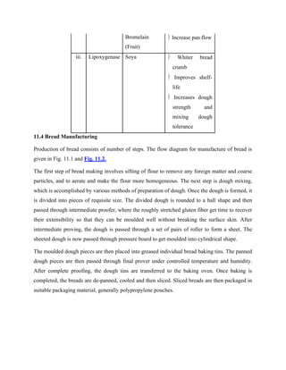 Basic knowledge of Bread Making Technology.pdf