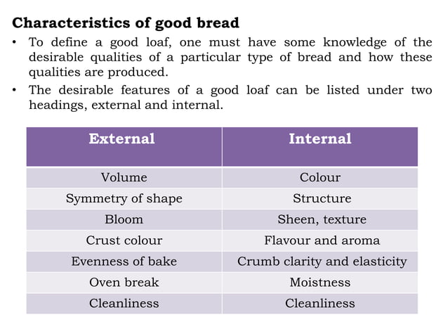 Bread manufacturing process | PPTX