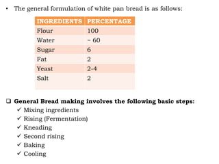 Bread manufacturing process | PPTX