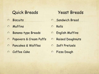 Quick and Yeast Breads PowerPoint | PPTX