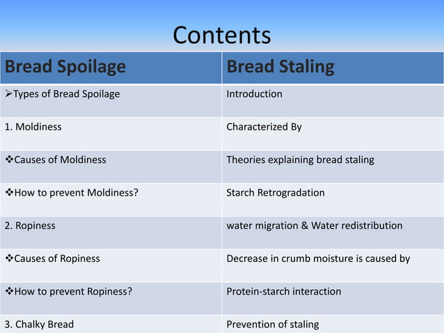 Bread spoilage and staling | PPTX