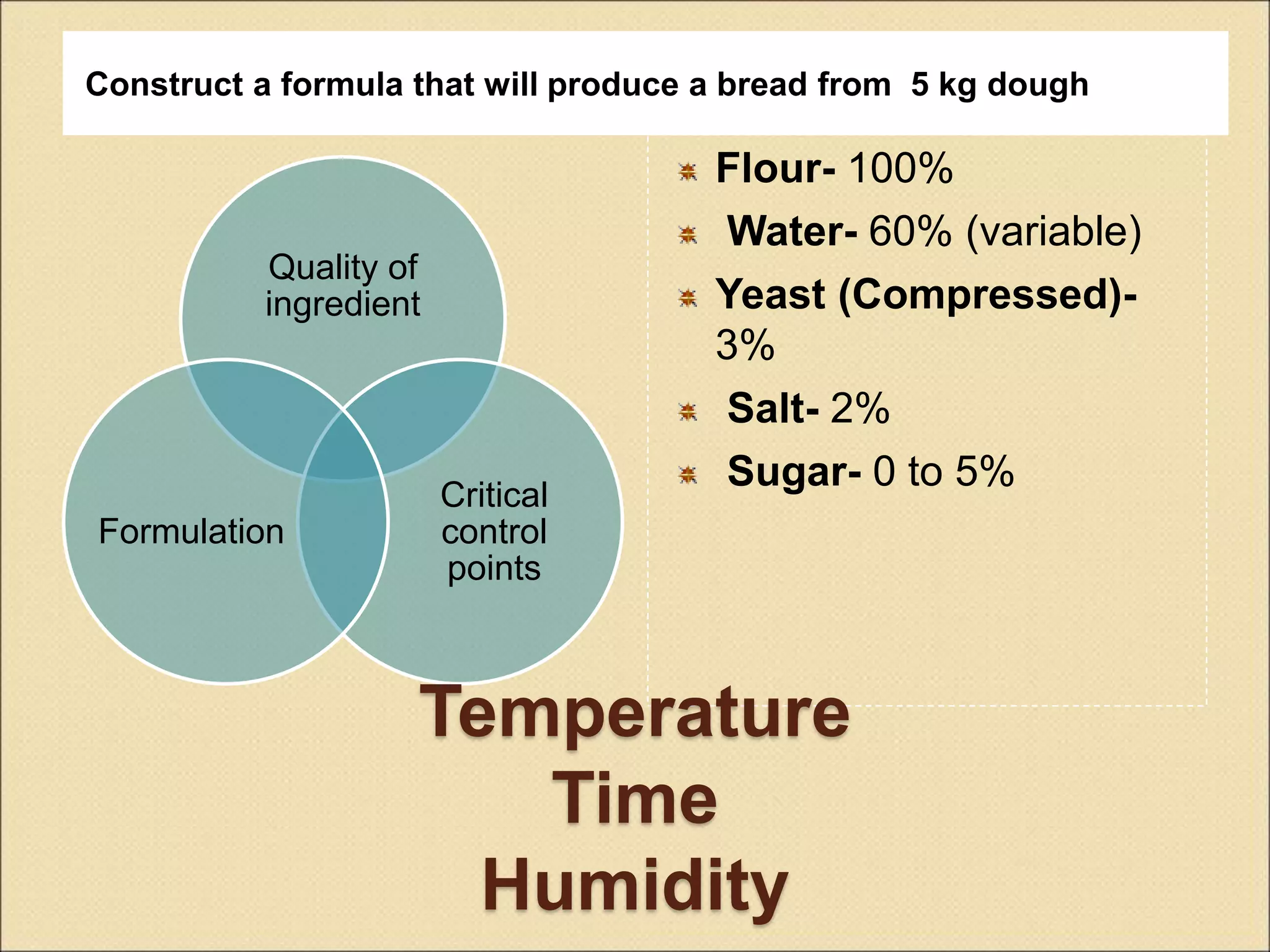 Bread technology | PPT