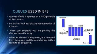 Breadth first search signed | PDF