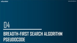 Breadth First Search Algorithm In 10 Minutes | Artificial Intelligence ...
