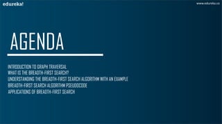 Breadth First Search Algorithm In 10 Minutes | Artificial Intelligence ...