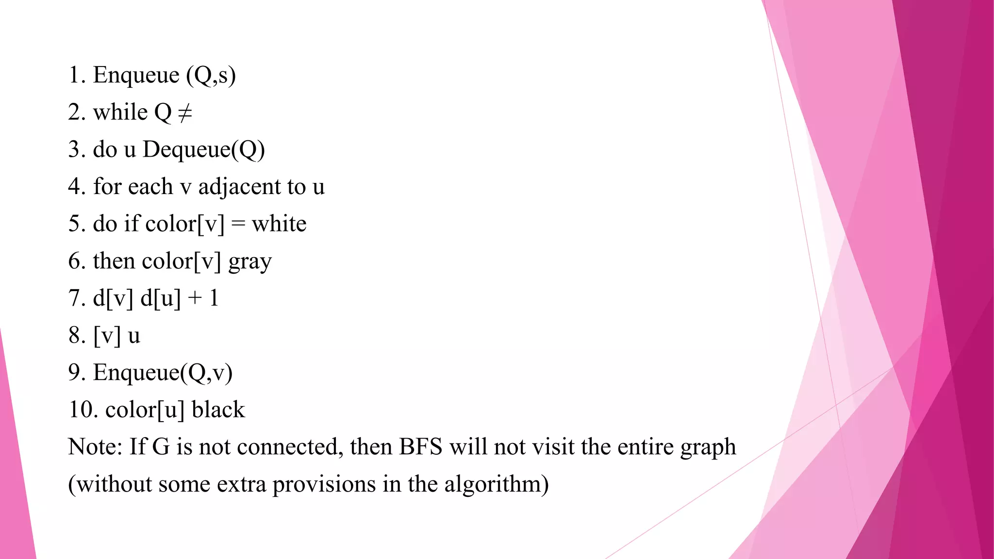 Breadth first search (Bfs) | PPTX