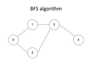 BFS PA4 | PPTX