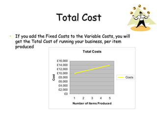 Break Even Analysis | PPT