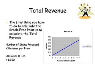 Break Even Analysis | PPT