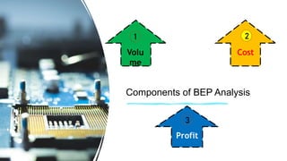 Break-Even-Analysis.pptx