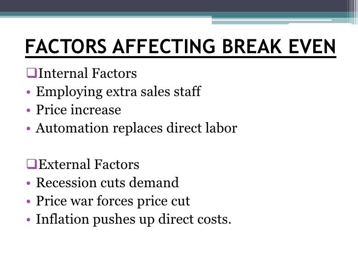 Break Even Analysis Break Even Analysis