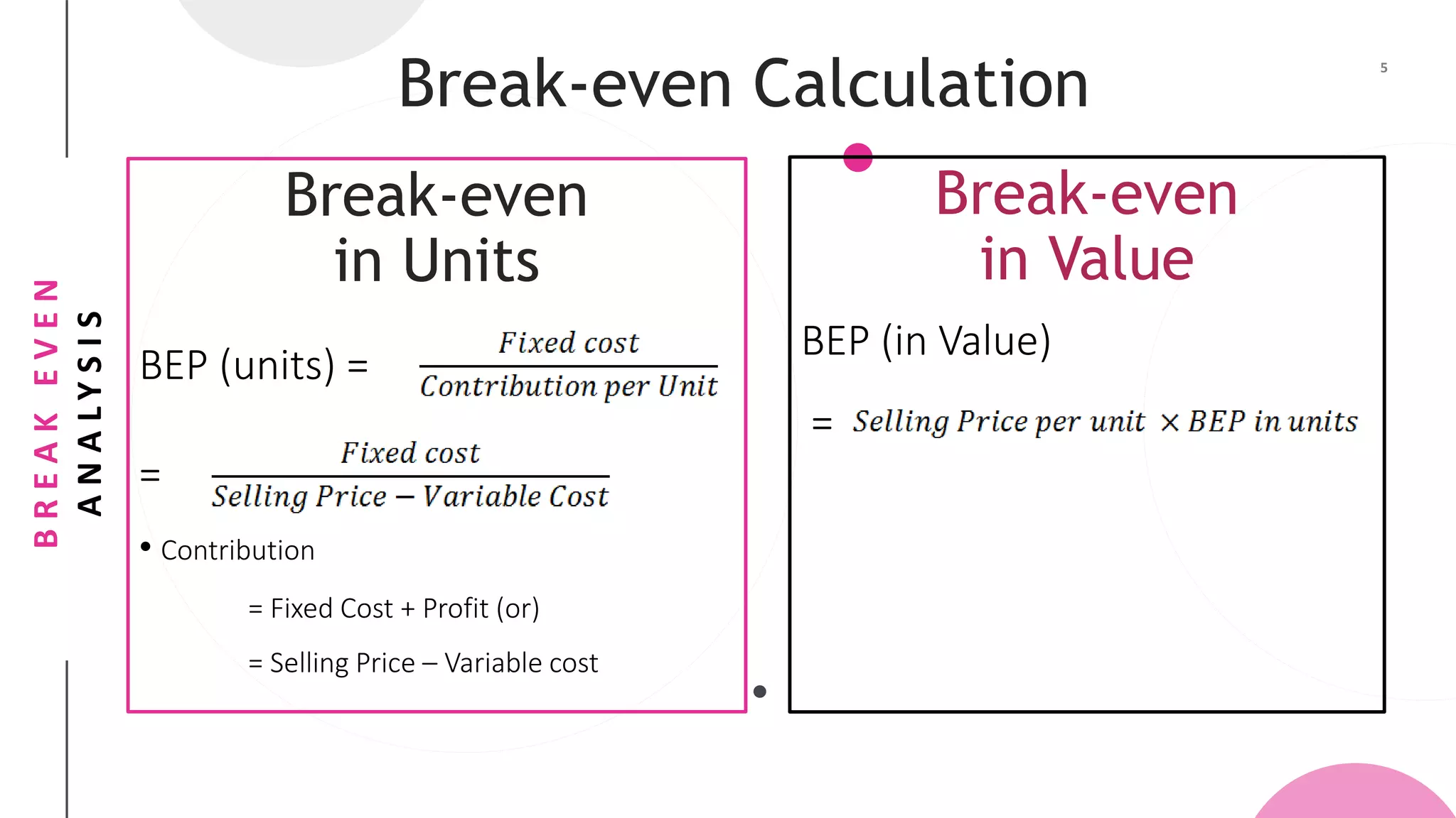 Break even analysis | PPTX