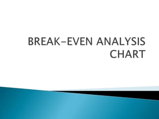 Break even analysis- profit maximization ppt | PPTX