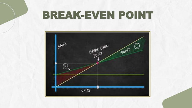 Break-Even Analysis Power point Presentation | PPTX | Business ...
