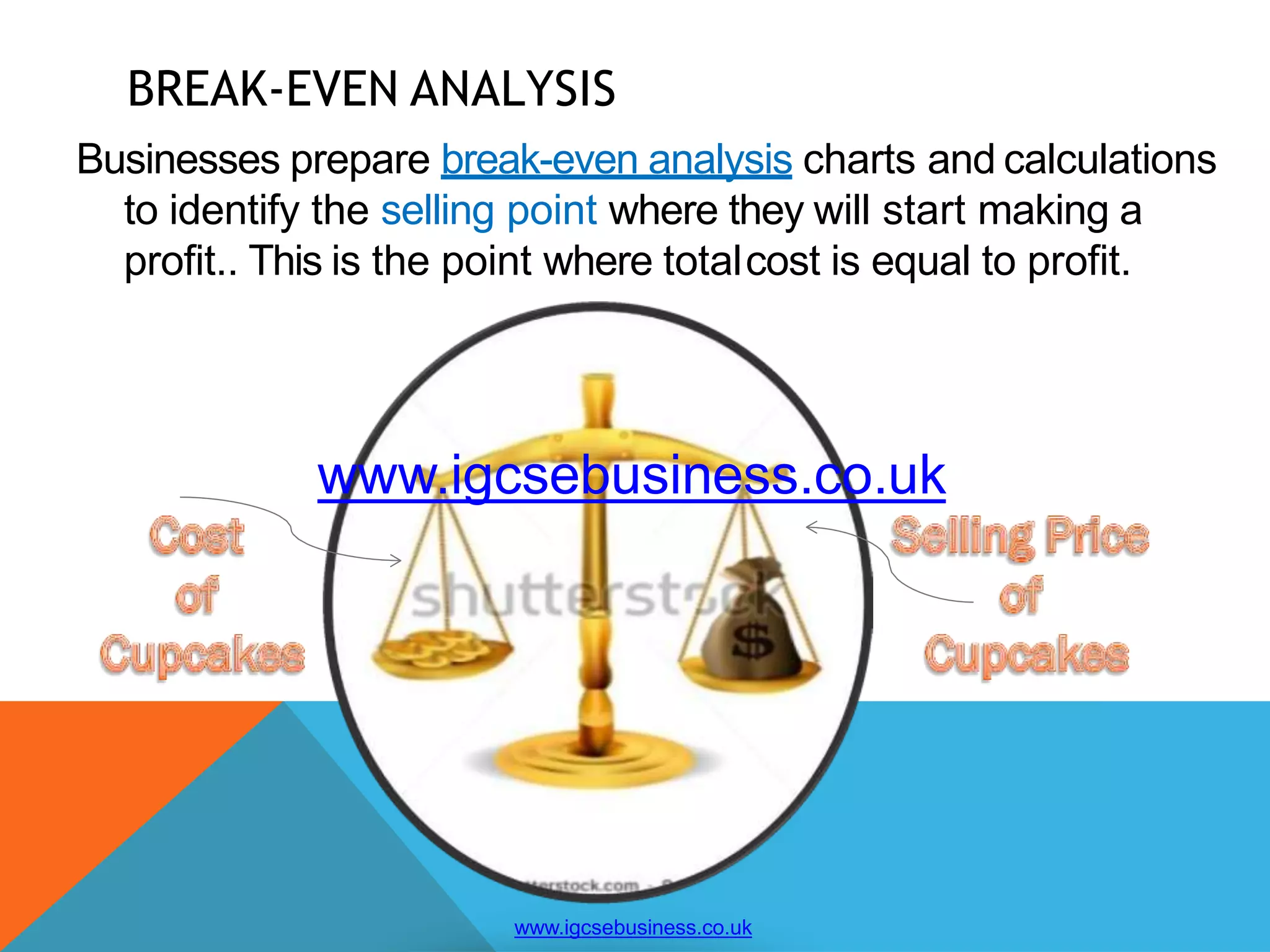 Costs and Break Even Analysis | PPTX