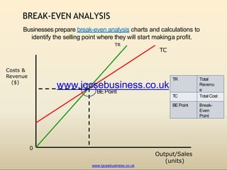 Costs and Break Even Analysis | PPTX