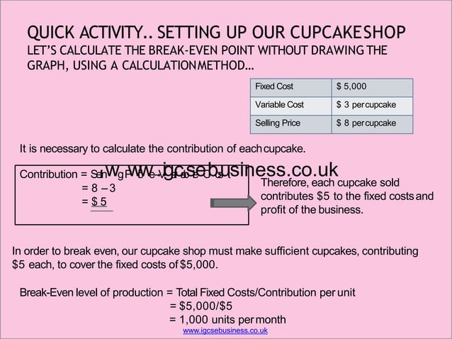 Costs and Break Even Analysis | PPTX