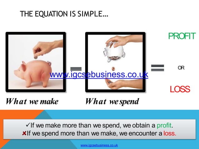 Costs and Break Even Analysis | PPTX