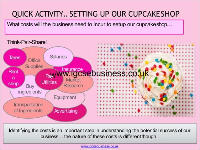 Costs and Break Even Analysis | PPTX