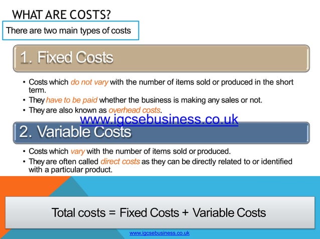 Costs and Break Even Analysis | PPTX