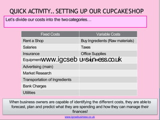 Costs and Break Even Analysis | PPTX