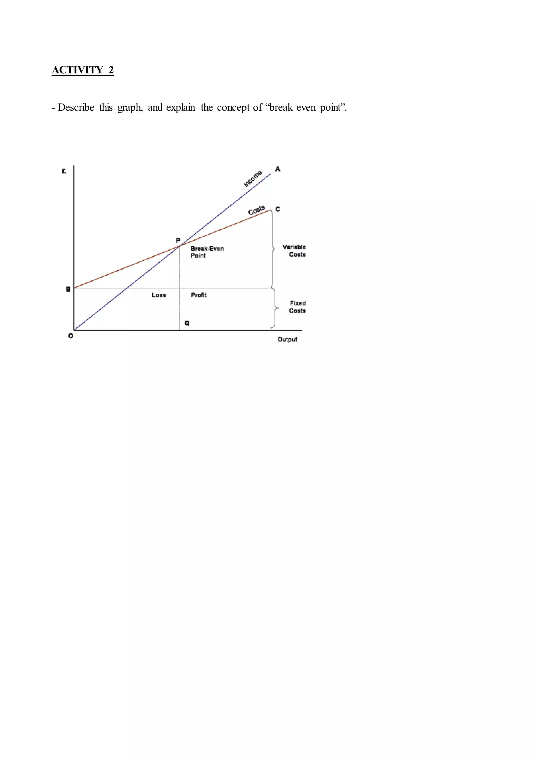 Break point graph-convertido | DOCX