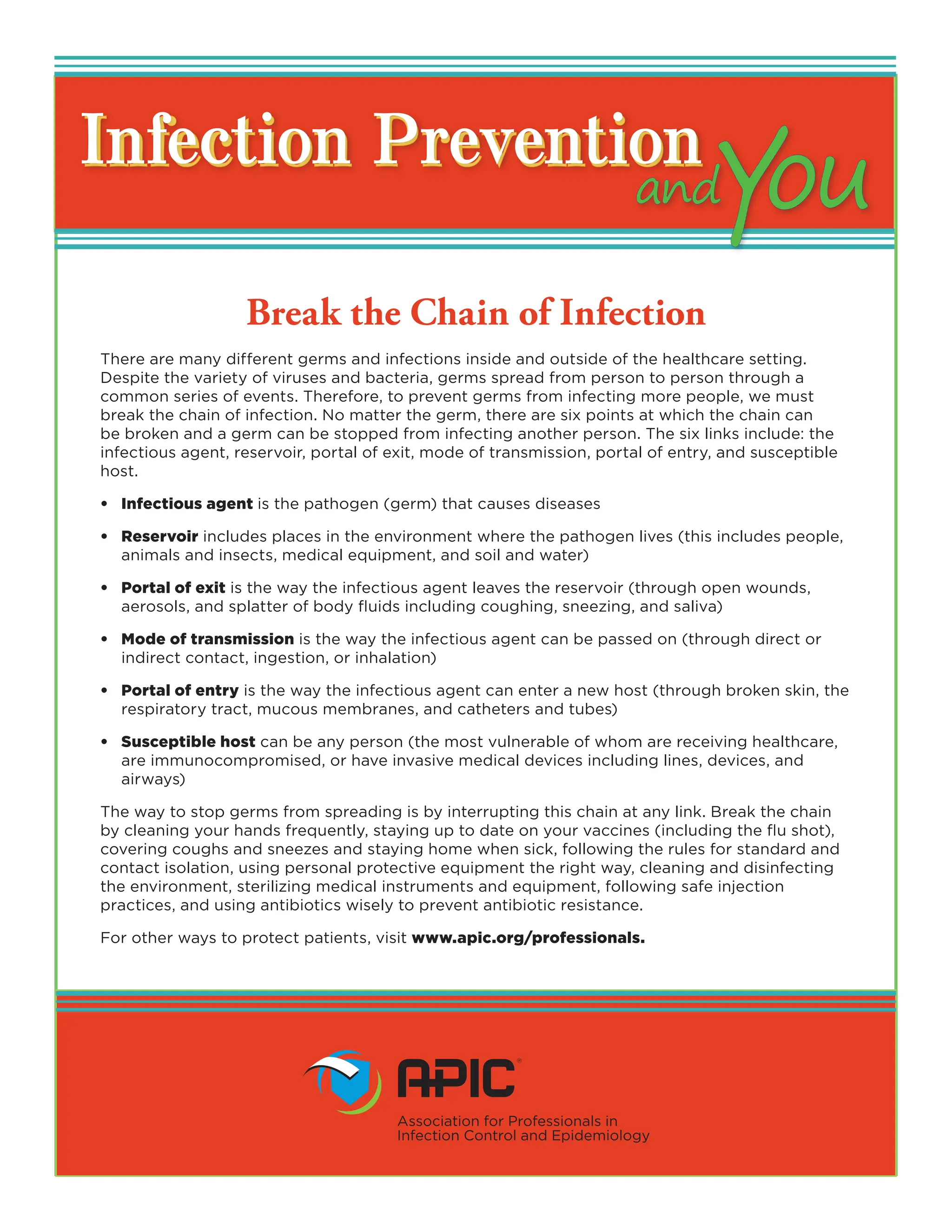 Break-the-Chainئئئئئئئئئئئئئ-of-Infection.pdf