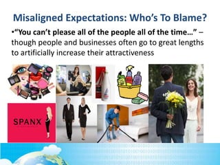 Avoiding the “Break-Up”: A Data-driven Approach to Increasing ...