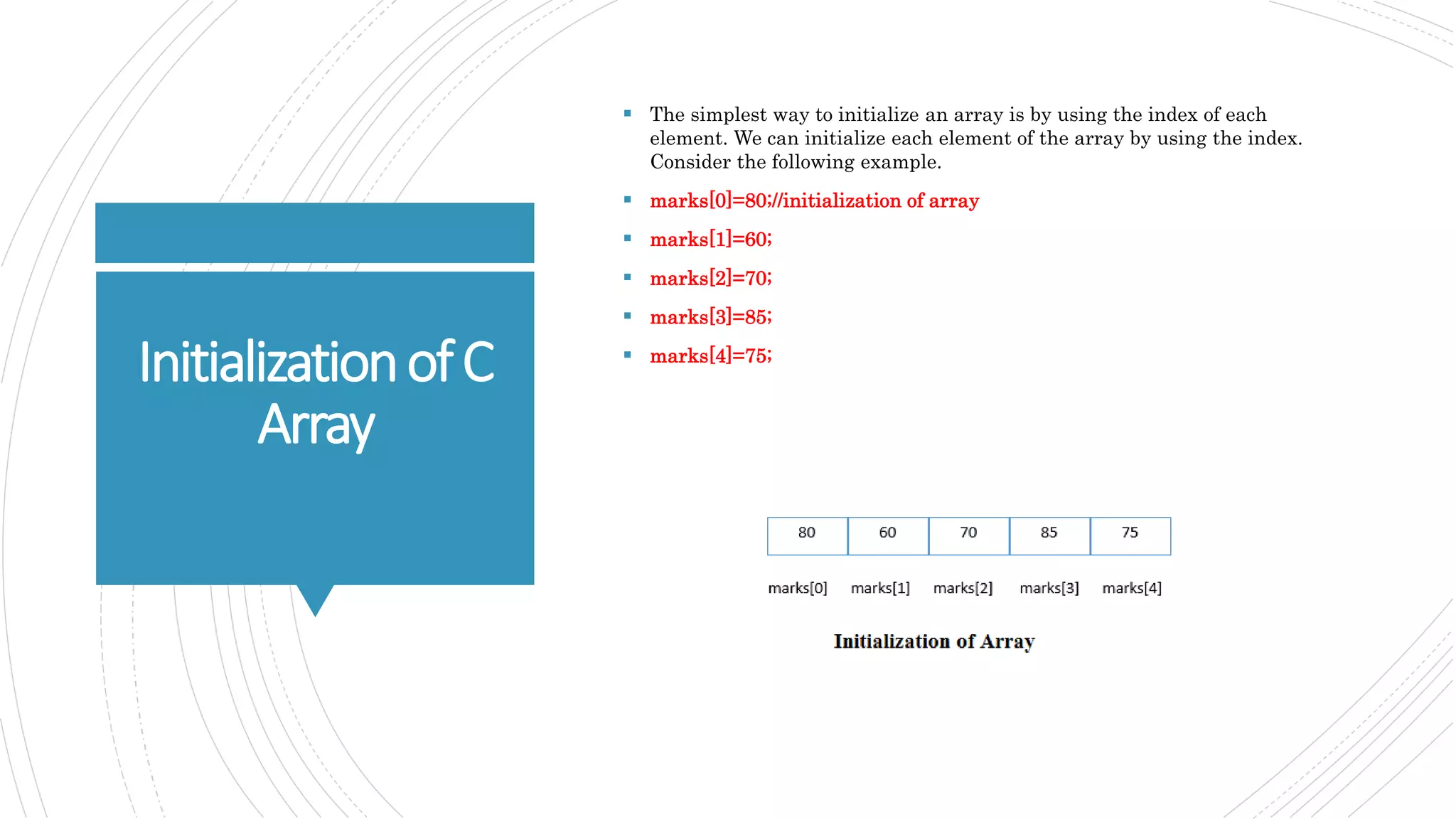 Break And Continue In C Pptx Programming Languages Computing