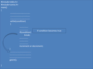 Break and continue statement in C | PPSX | Programming Languages | Computing